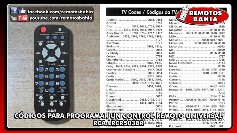 Códigos de TV Mitsui: Guía de Programación Rápida y Eficiente | Actualizado septiembre 2025